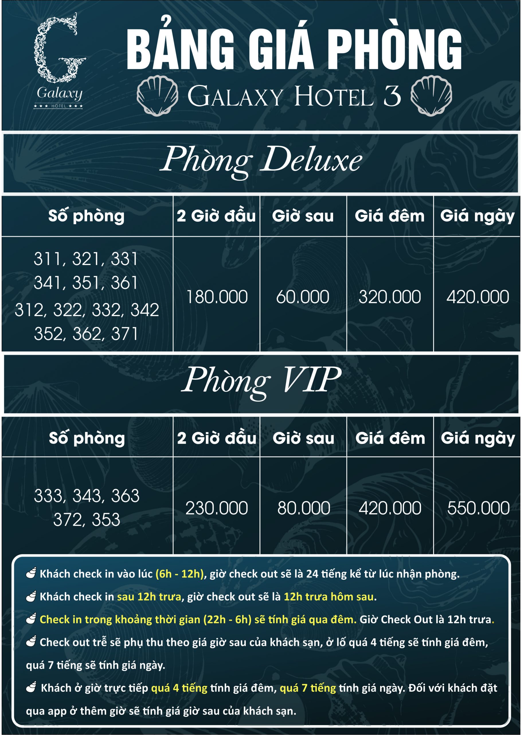 Du lịch Vũng Tàu: Cẩm nang từ A đến Z - Galaxy Hotel