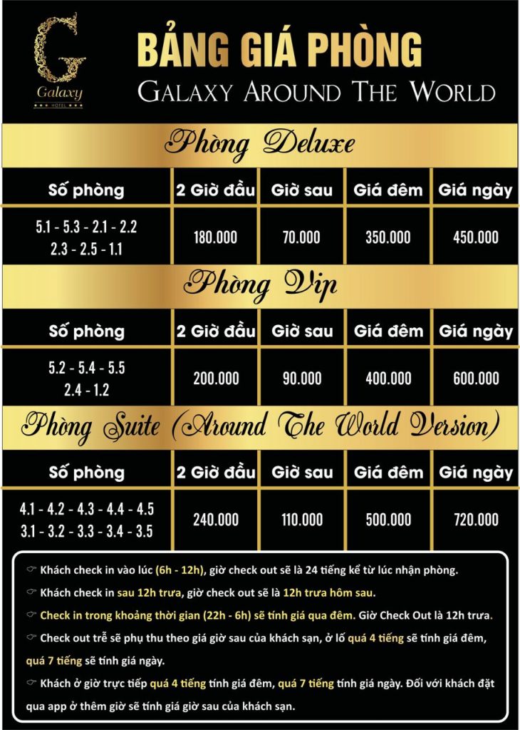 Lưu trữ chi nhánh 2 - Galaxy Hotel